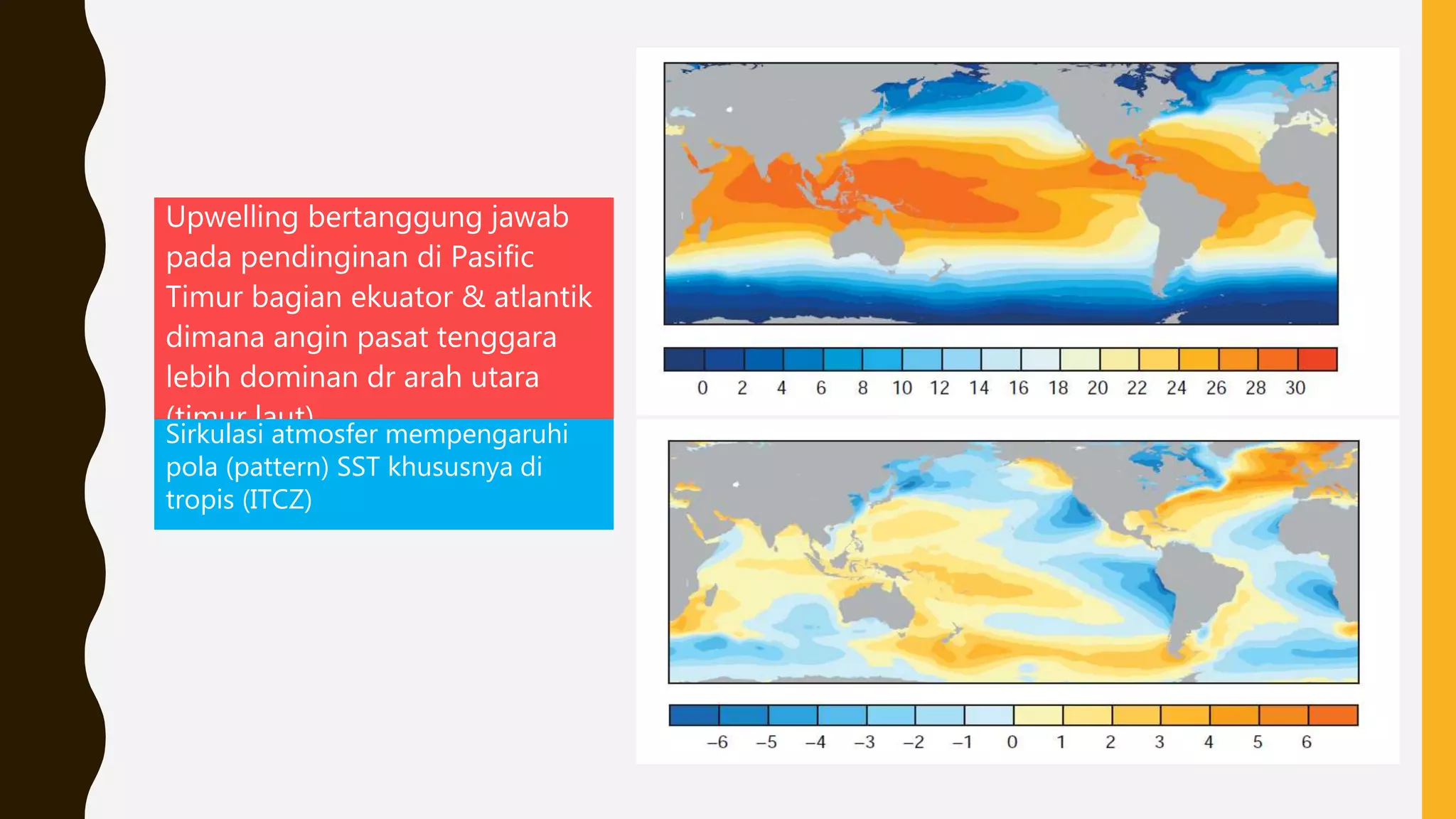 Materi Tentang Samudera, Arus Laut, Sirkulasi Laut & Salinitas | PPTX