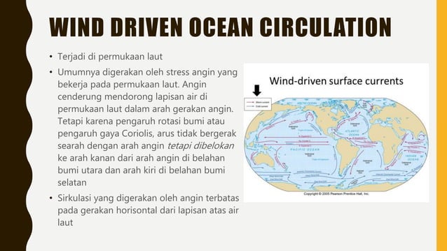 Materi Tentang Samudera, Arus Laut, Sirkulasi Laut & Salinitas | PPTX