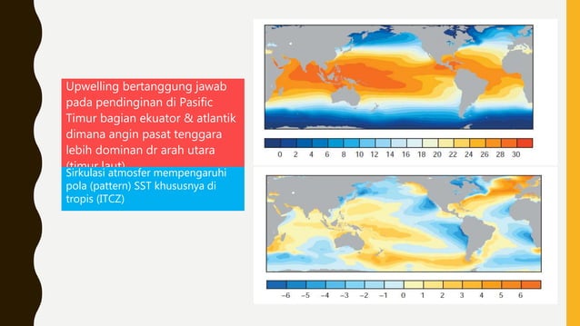 Materi Tentang Samudera, Arus Laut, Sirkulasi Laut & Salinitas | PPTX