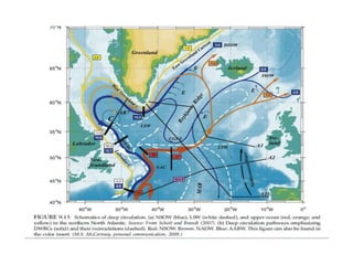 Samdra atlantik | PPTX