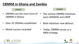 Learning from Community-Based Natural Resource Management (CBNRM) in ...