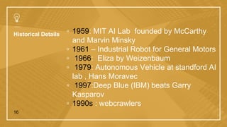 Impact of Artificial Intelligence in the emerging technology, The role ...
