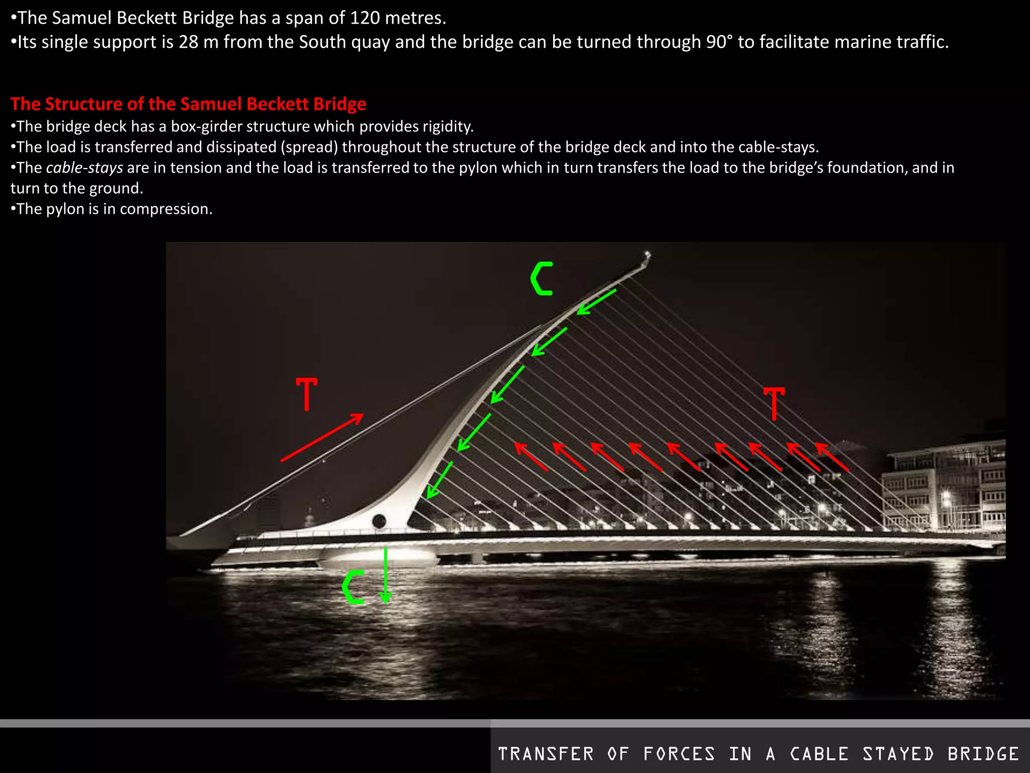 Samuel beckett bridge | PPTX