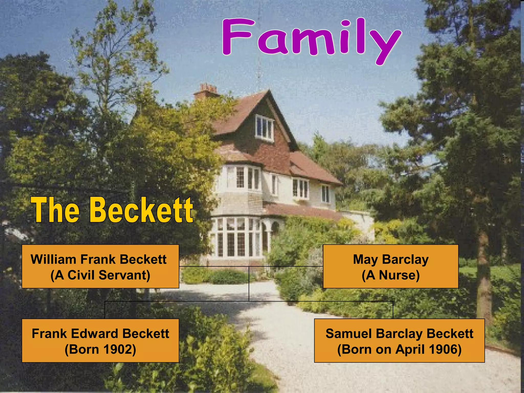 Samuel Beckett_The Playwright | PPT