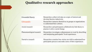 Qualitative research | PPT