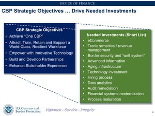 CBP Day 2018 - Samuel Grable Slides | PPTX
