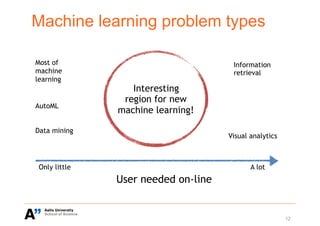 Understandable data-efficient AI | PDF