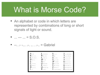 Samuel Morse | PPT