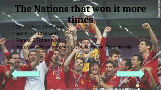 UEFA Eurocup History and Data Presentation.pptx