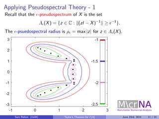 Taylor's Theorem for Matrix Functions and Pseudospectral Bounds on the Condition Number | PDF
