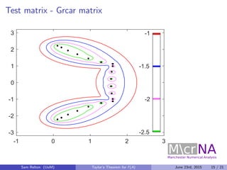 Taylor's Theorem for Matrix Functions and Pseudospectral Bounds on the ...