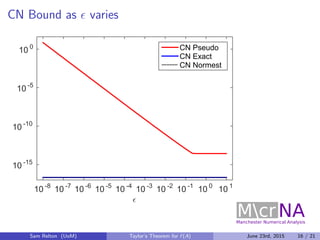 Taylor's Theorem for Matrix Functions and Pseudospectral Bounds on the Condition Number | PDF