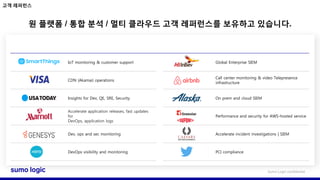 (Samuel) sumo logic producuts 21th jan 2021(slideshare) | PDF