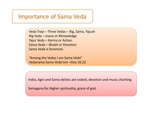 Sam ved | PDF