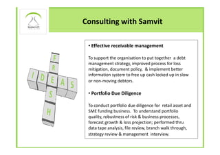 Samvit Insights Profile | PDF | Management Consulting Industry | Industries