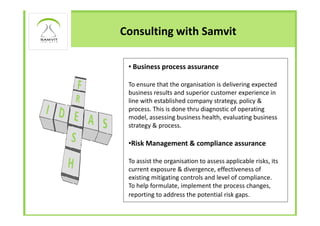 Samvit Insights Profile | PDF | Management Consulting Industry | Industries