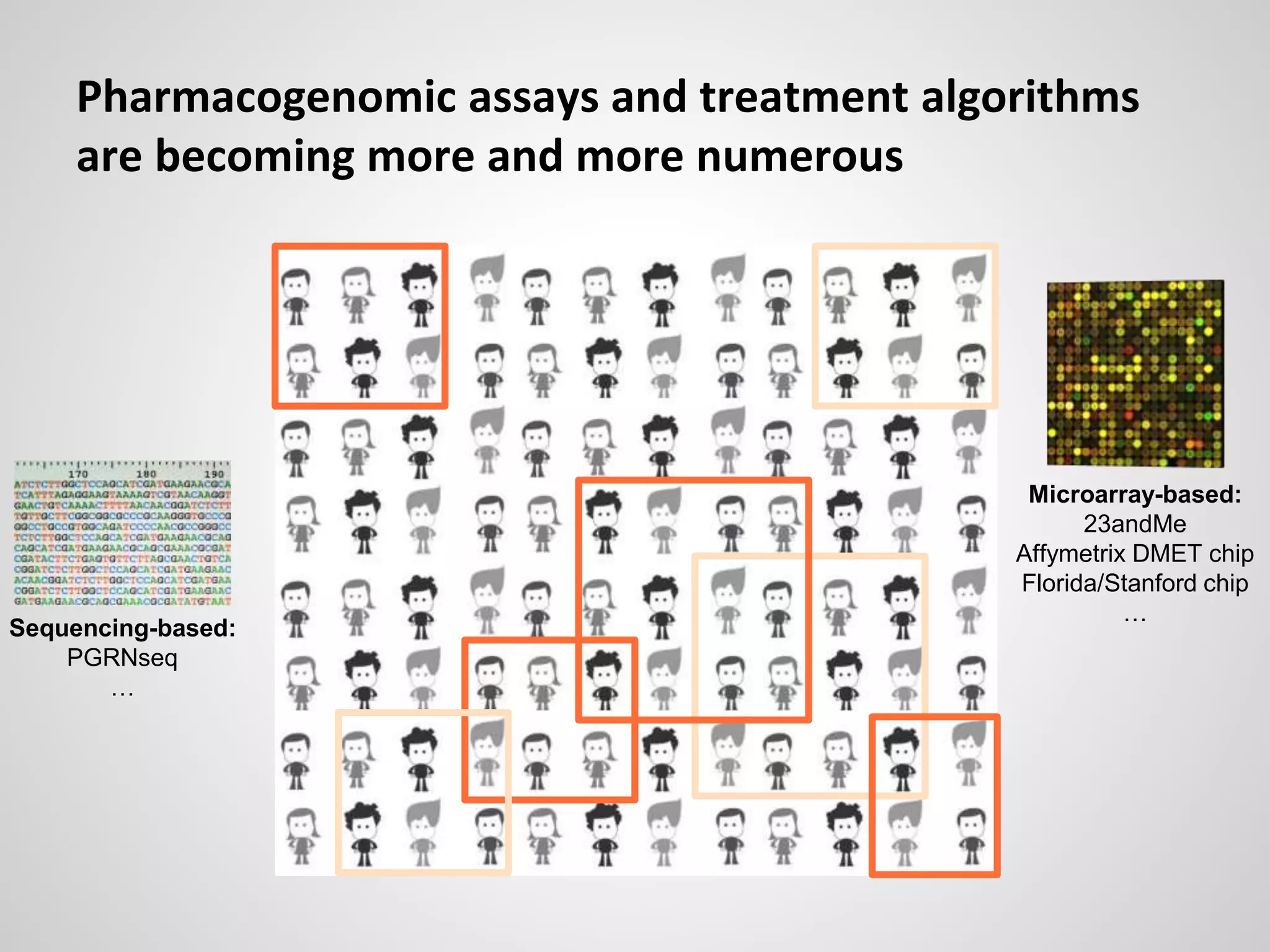 The Medication Safety Code initiative: Towards a global IT system for ...