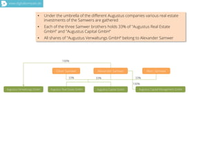 Samwer real- estate companies | PDF