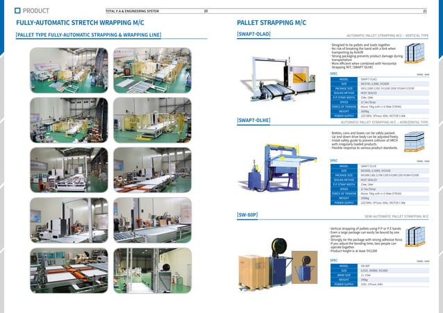 Automatic packing machine - Samwon machinery catalogue | PDF