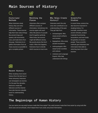 Time line and Sources of History-6th-Class-Social-Science.pdf | Geology ...