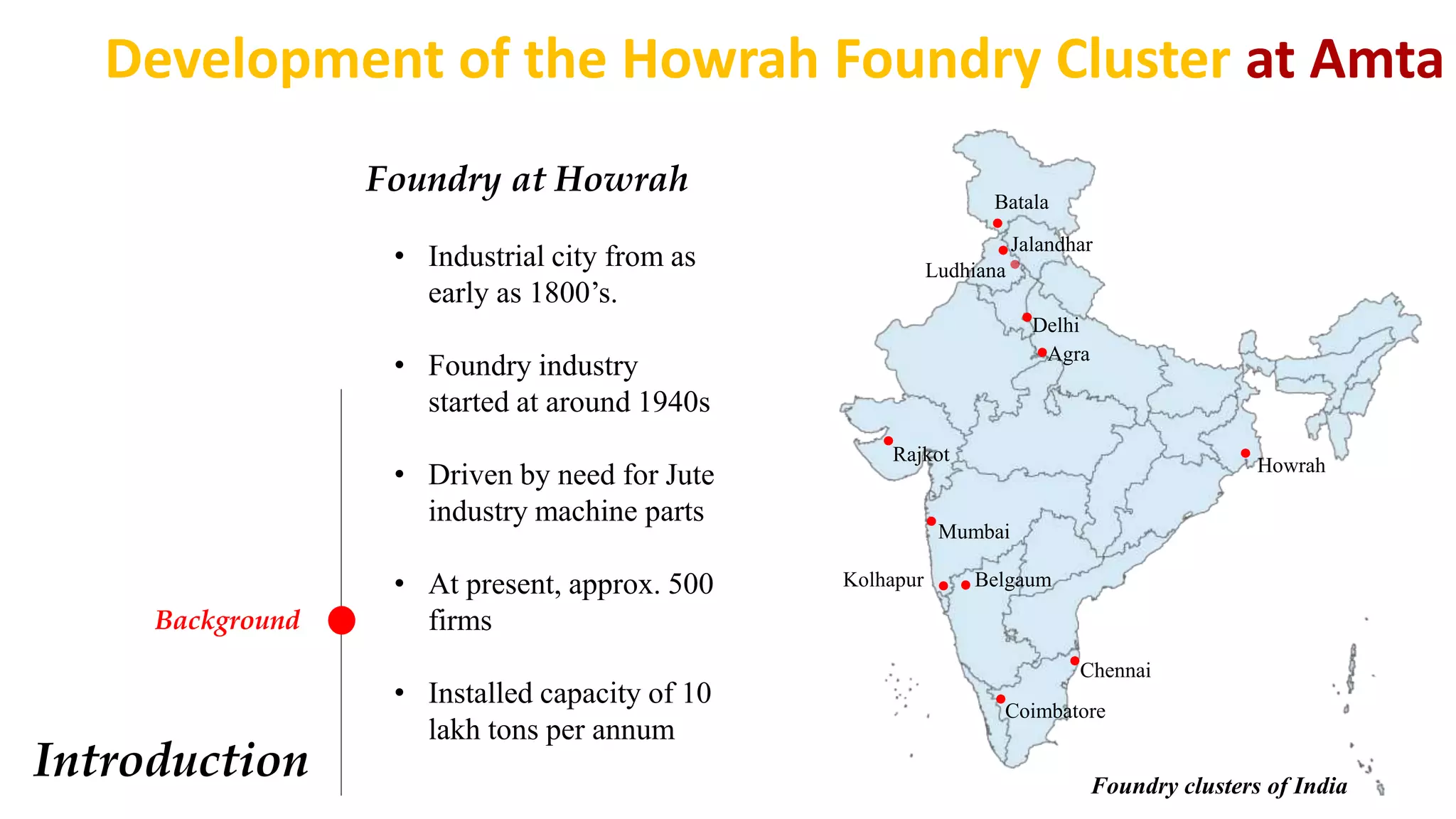 Development of Howrah Foundry Cluster | PPTX
