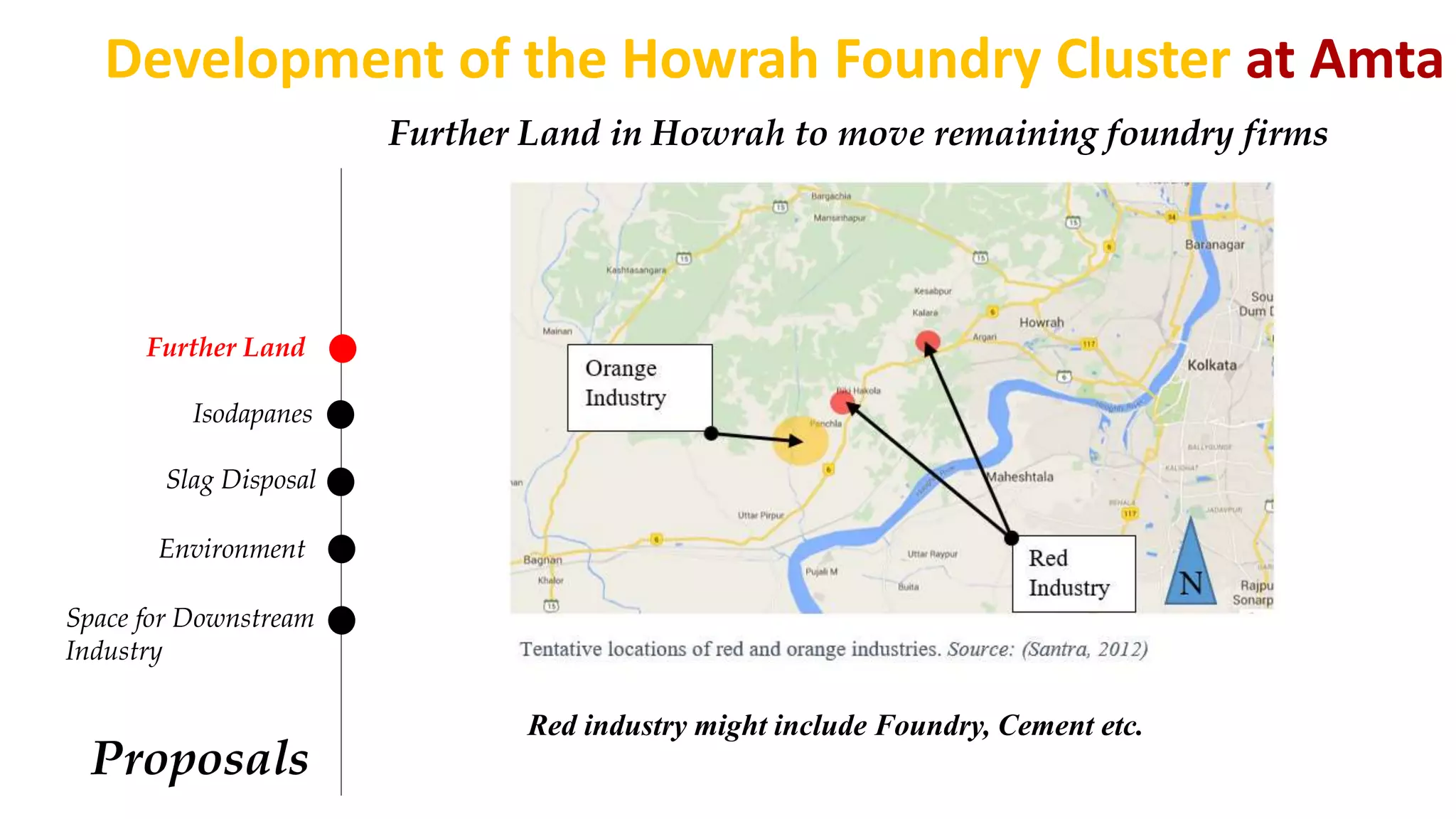 Development of Howrah Foundry Cluster | PPTX