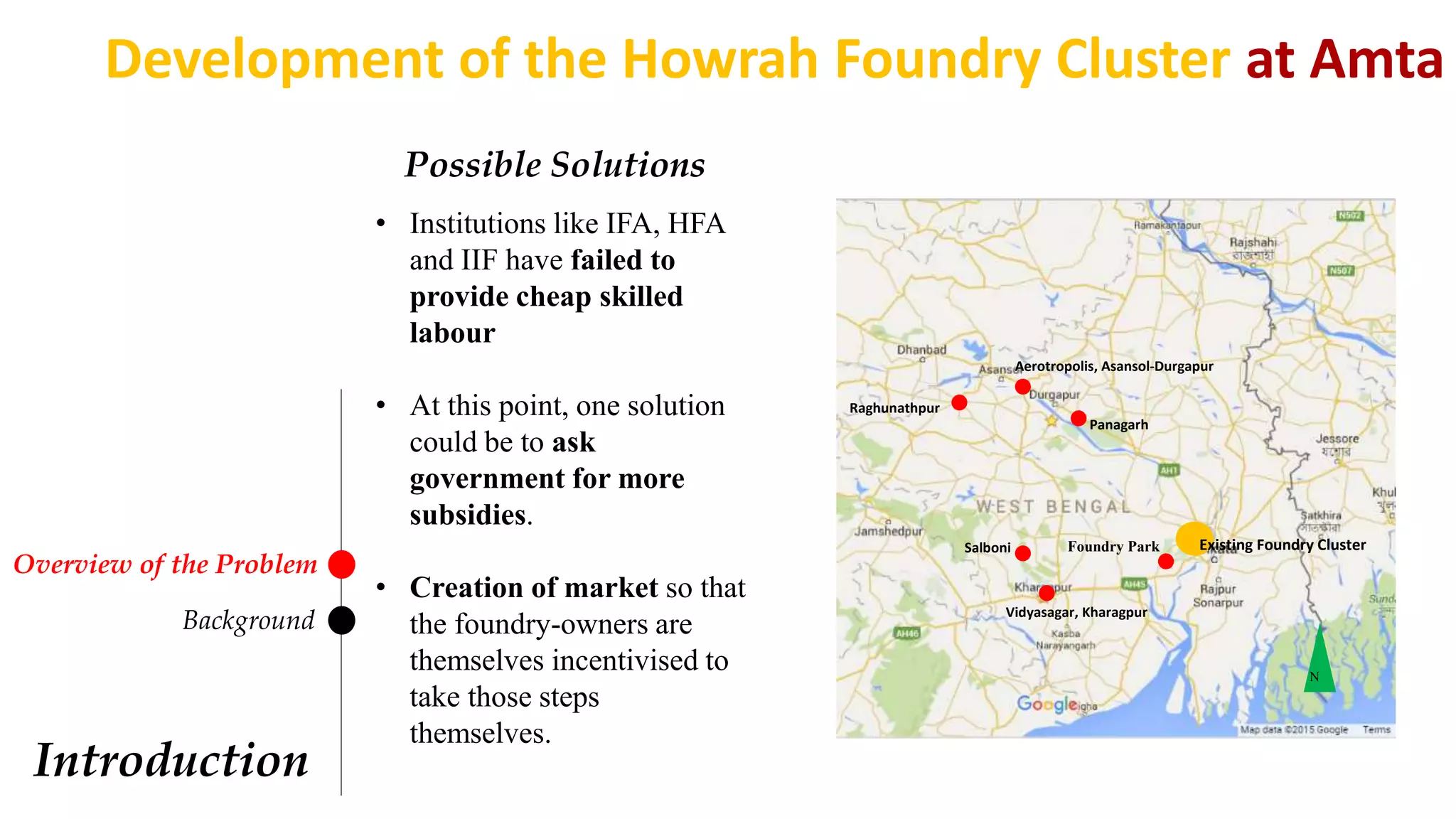 Development of Howrah Foundry Cluster | PPTX