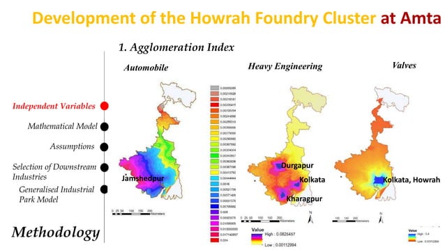 Development of Howrah Foundry Cluster | PPTX