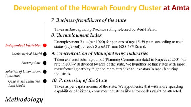 Development of Howrah Foundry Cluster | PPTX