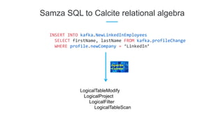 Stream Processing using Samza SQL | PPTX | Databases | Computer Software and Applications