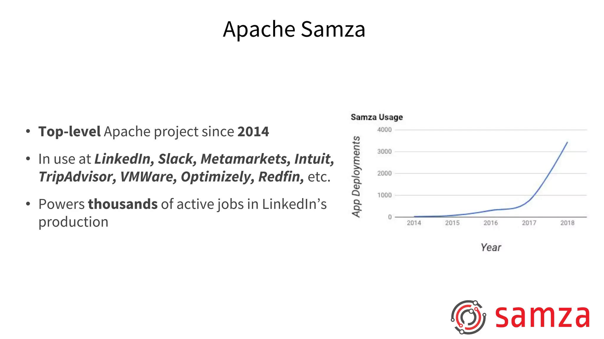 Apache Samza 1.0 - What's New, What's Next | PDF