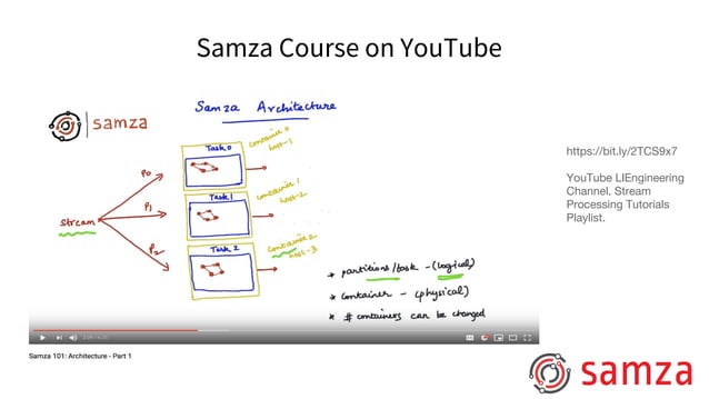 Apache Samza 1.0 - What's New, What's Next | PDF