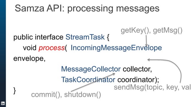 Samza At Linkedin Taking Stream Processing To The Next Level Ppt