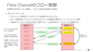 FC SAN Fabric環境におけるパフォーマンストラブルの対処法 | PDF