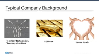 Delivering Telemetry as Code | PPT