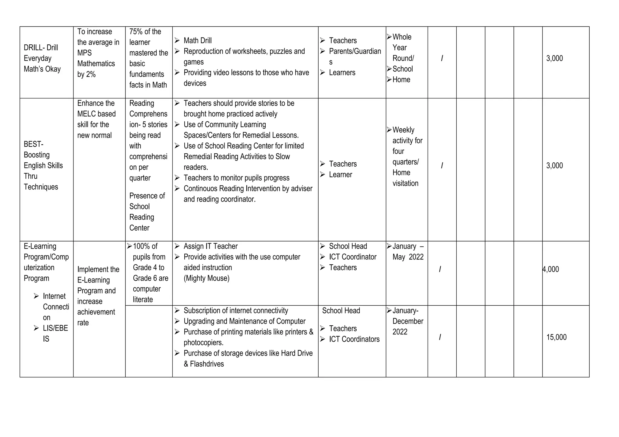 San-Isidro-ES-AIP-Copy.docx