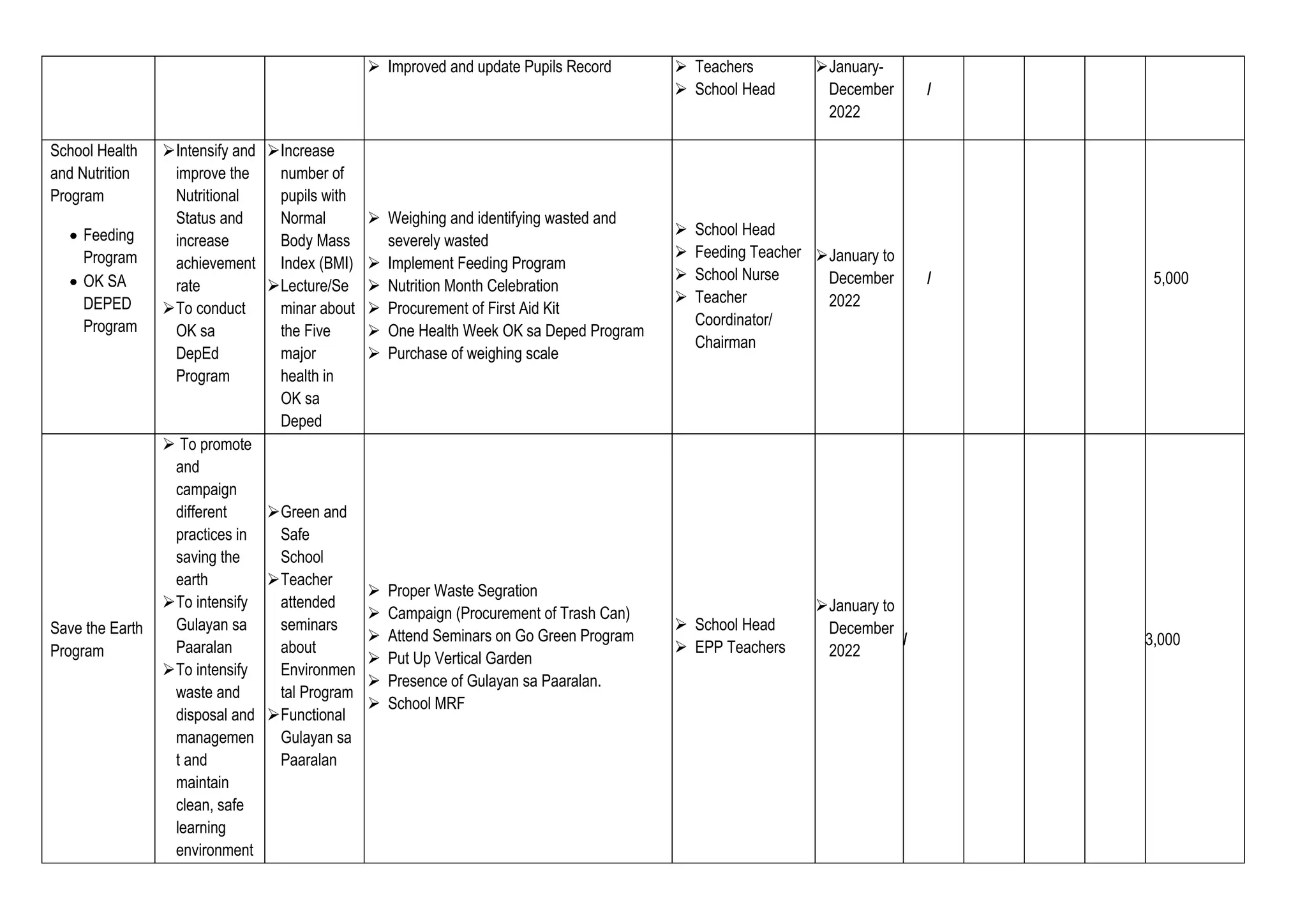 San-Isidro-ES-AIP-Copy.docx