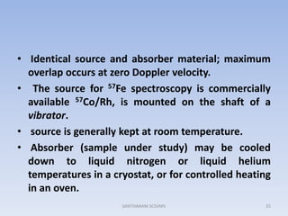Mossbauer spectroscopy - Principles and applications | PPSX