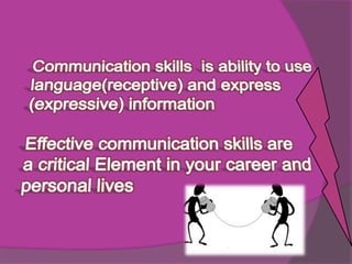 communication skills ppt | PPT