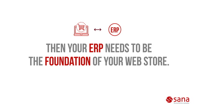 E-Commerce Explained | PPT