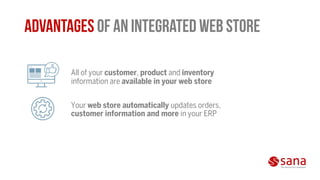 E-Commerce Explained | PPT