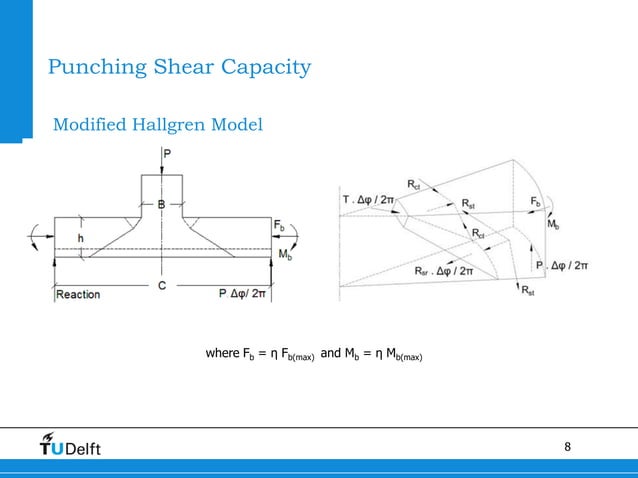 Compressive Membrane Action in Concrete Decks | PPT