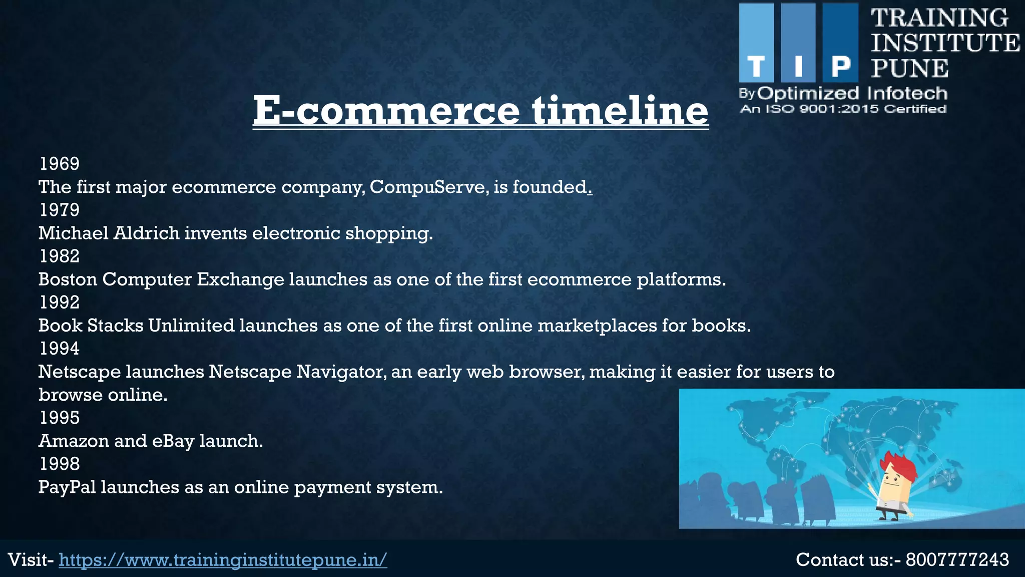 E-commerce Marketing | PDF