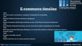 E-commerce Marketing | PDF | Search | Internet