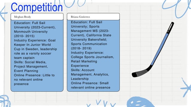 Personal Brand Exploration- Jadielynn SanAgustine | PPT