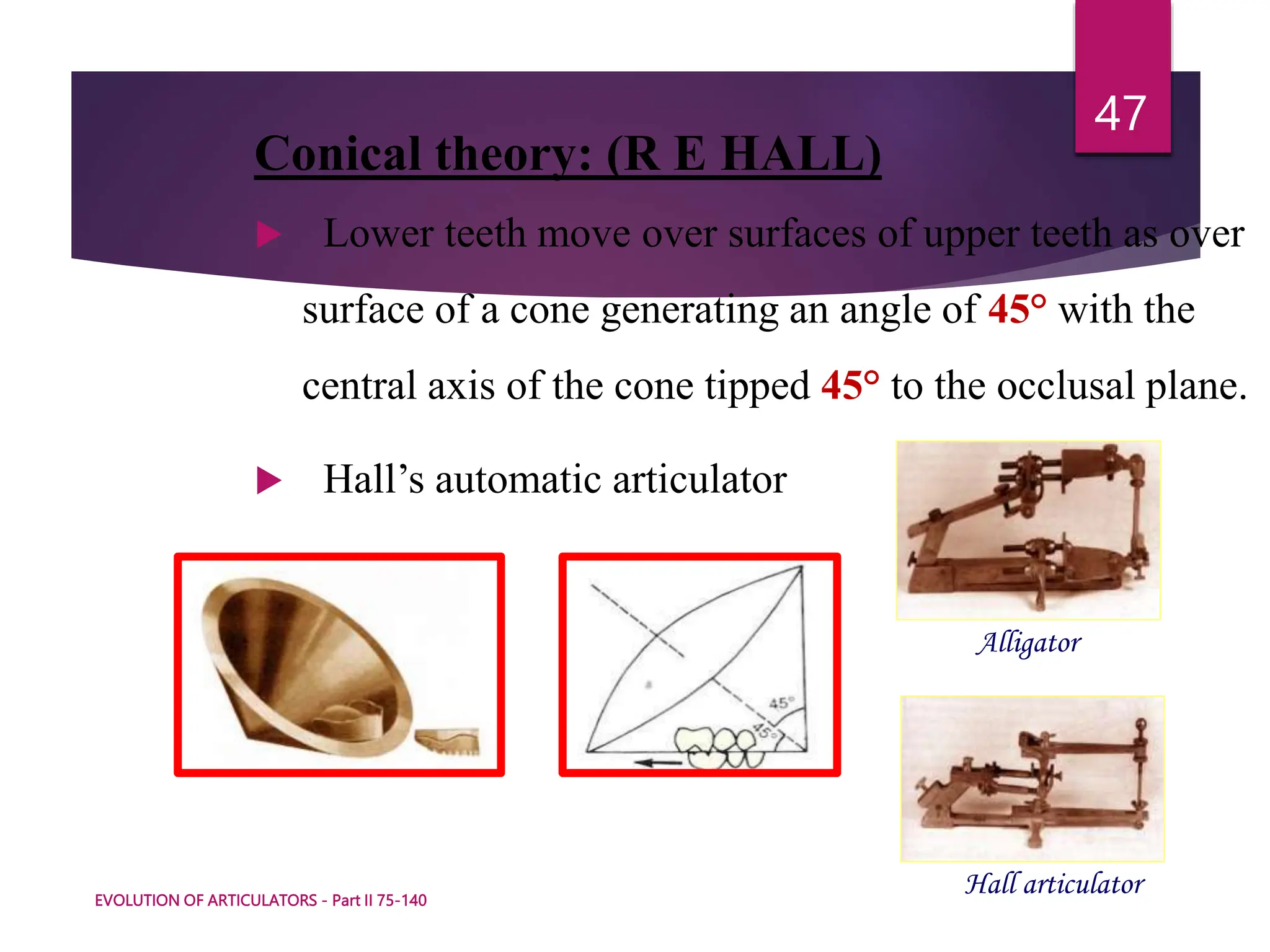 Articulators- Prosthodontics and crown and bridge | PPTX