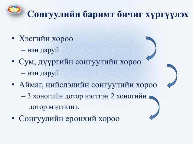 Sanal avah, tooloh, barimt bichig huleelgen uguh | PPT