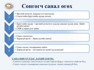 Sanal avah, tooloh, barimt bichig huleelgen uguh | PPT