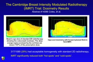 San Antonio Breast Cancer Symposium 2007 Highlights – Radiotherapy | PPT