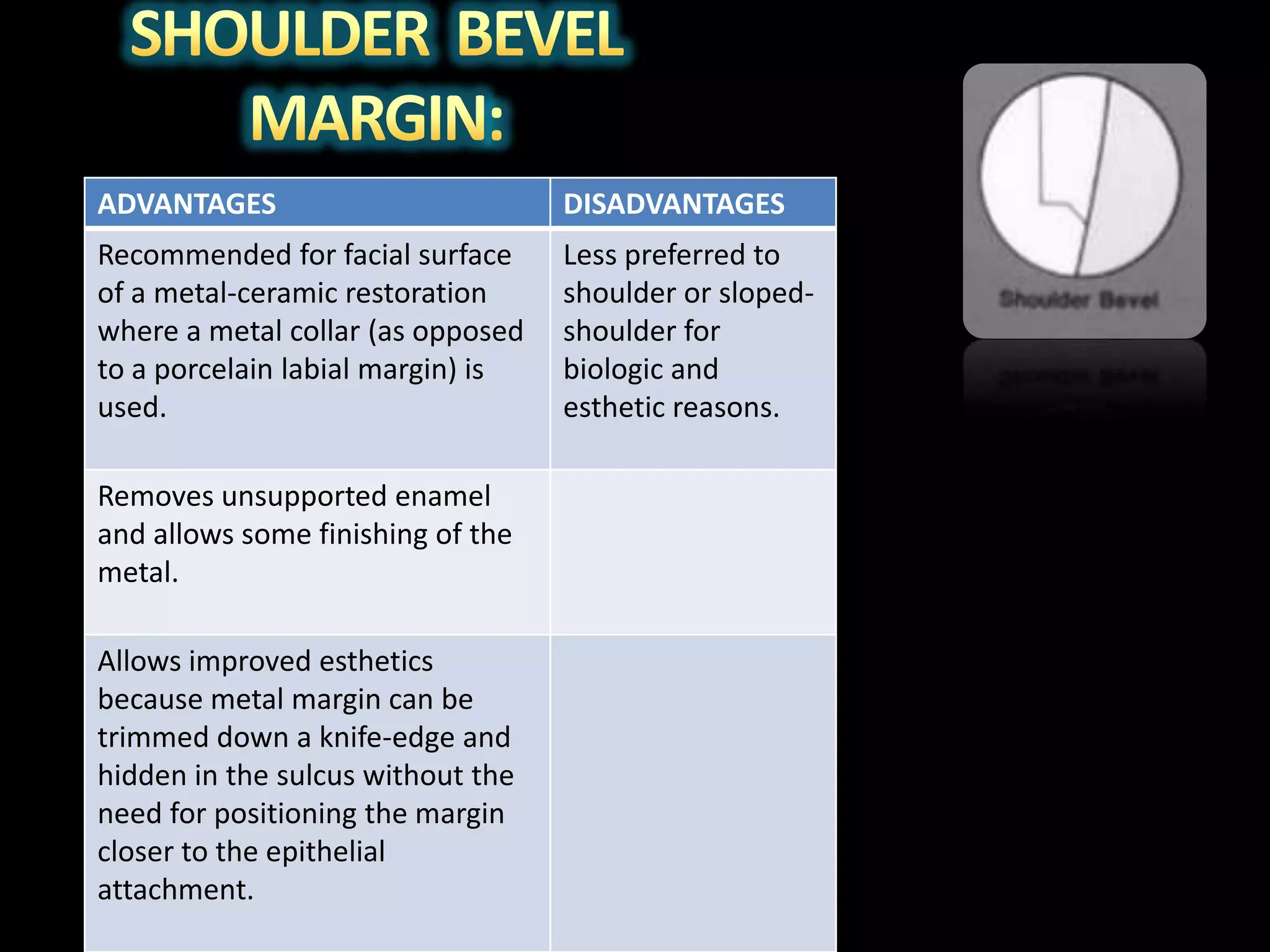 Different gingival finish lines (margins) of crowns and bridges | PPTX